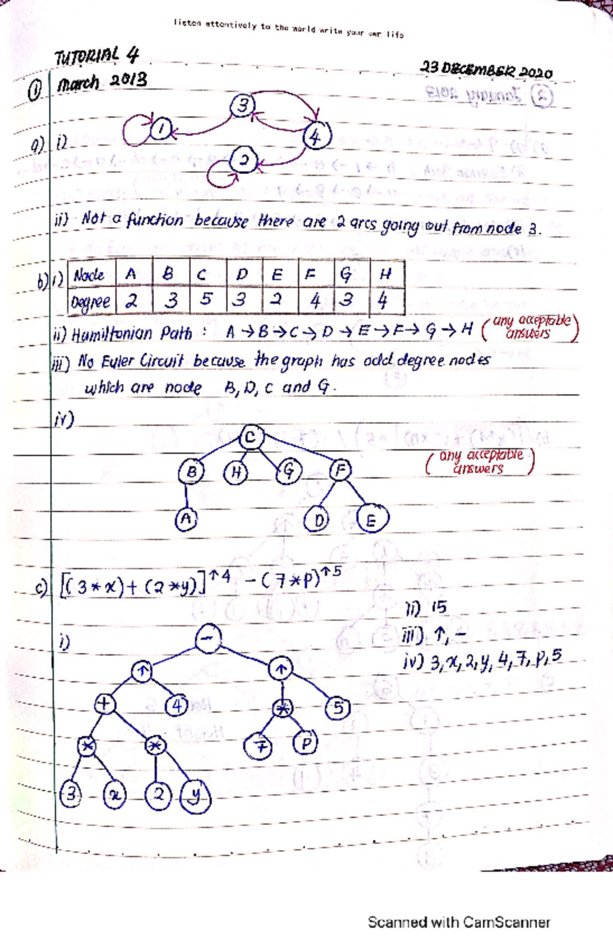 MAT210 Tutorial 4 - listen attentively to the wor Id write your own ...