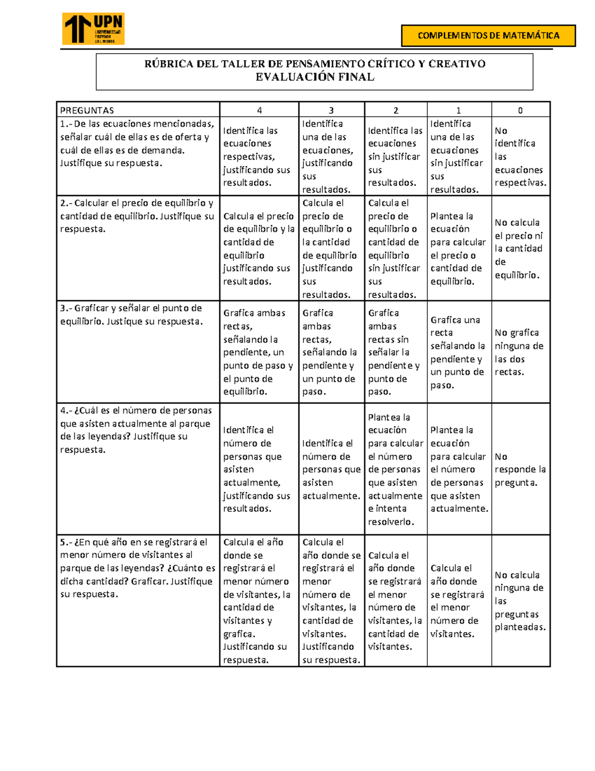 rubrica-taller-de-competencias-complementos-de-matem-tica-preguntas-4