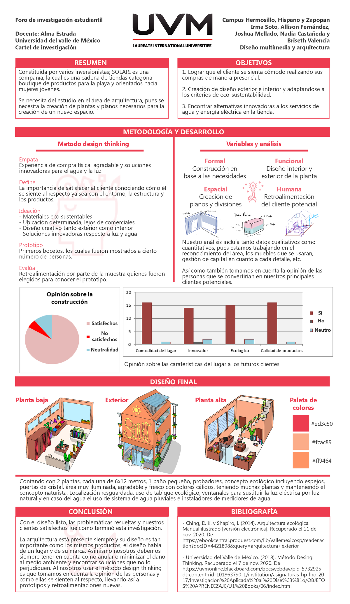 Cartel de investigacion - Foro de investigación estudiantil Docente: Alma Estrada Universidad ...