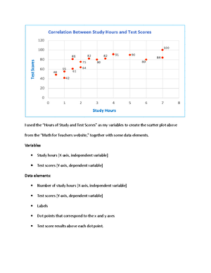 Unit 3 Discussion - 1 Analyzing a Graph Misleading or exaggerated ...