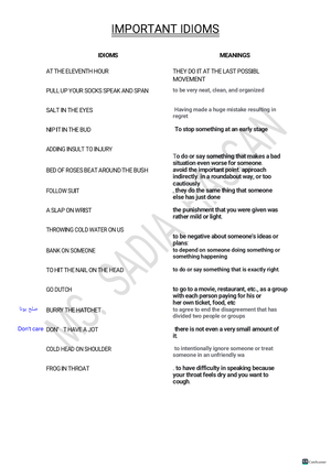 Pspgen 054 Communication Strategies Assessment Task 2 V STD 1 - UNE ...