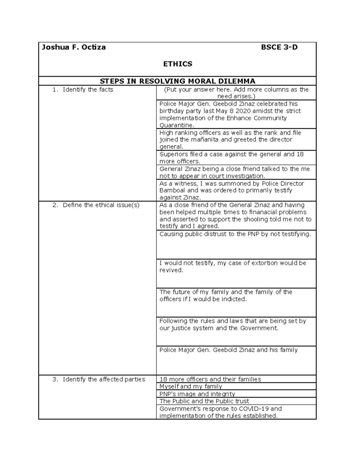 Octiza Ethics Activity 3 - Joshua F. Octiza BSCE 3-D ETHICS STEPS IN ...