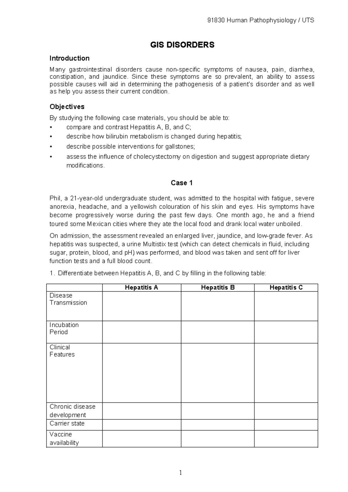 GIS worksheet - GI tract - Introduction GIS DISORDERS Many ...