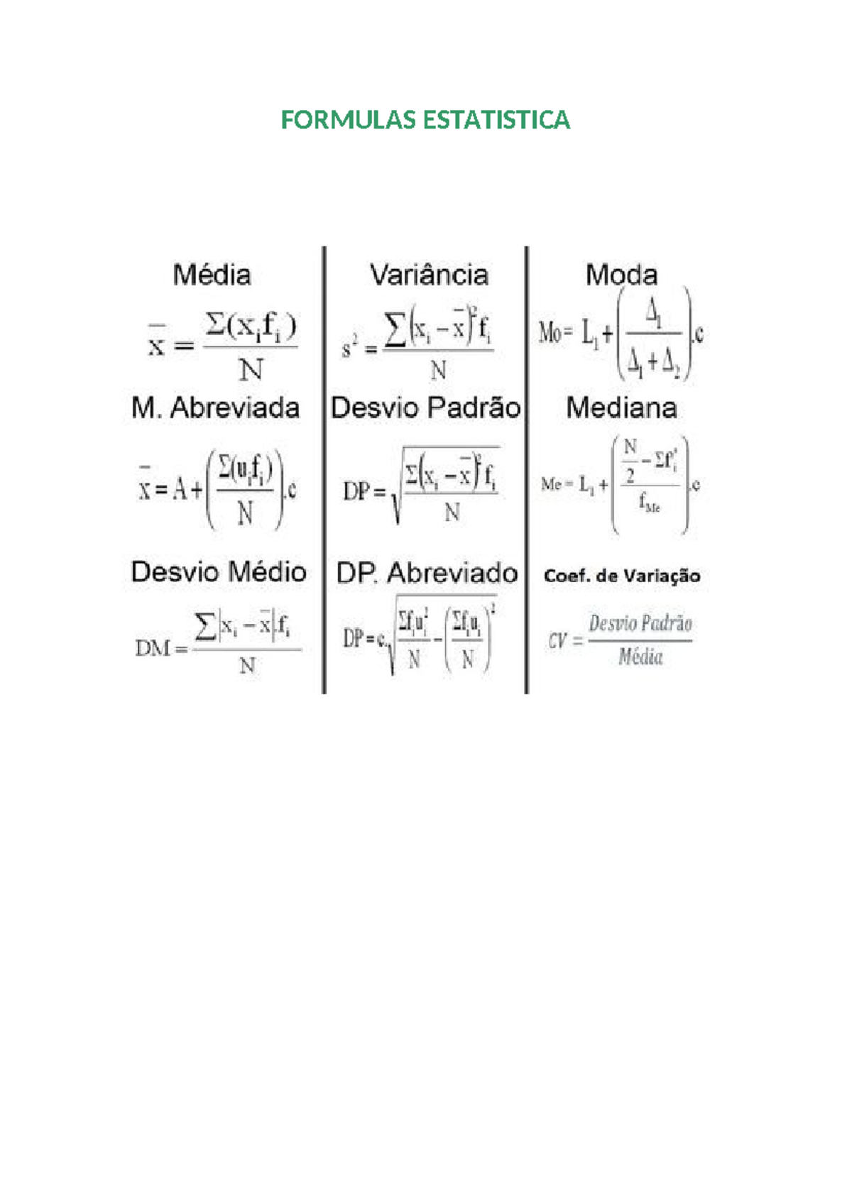 Formulas Estatistica - Estatística - FORMULAS ESTATISTICA - Studocu