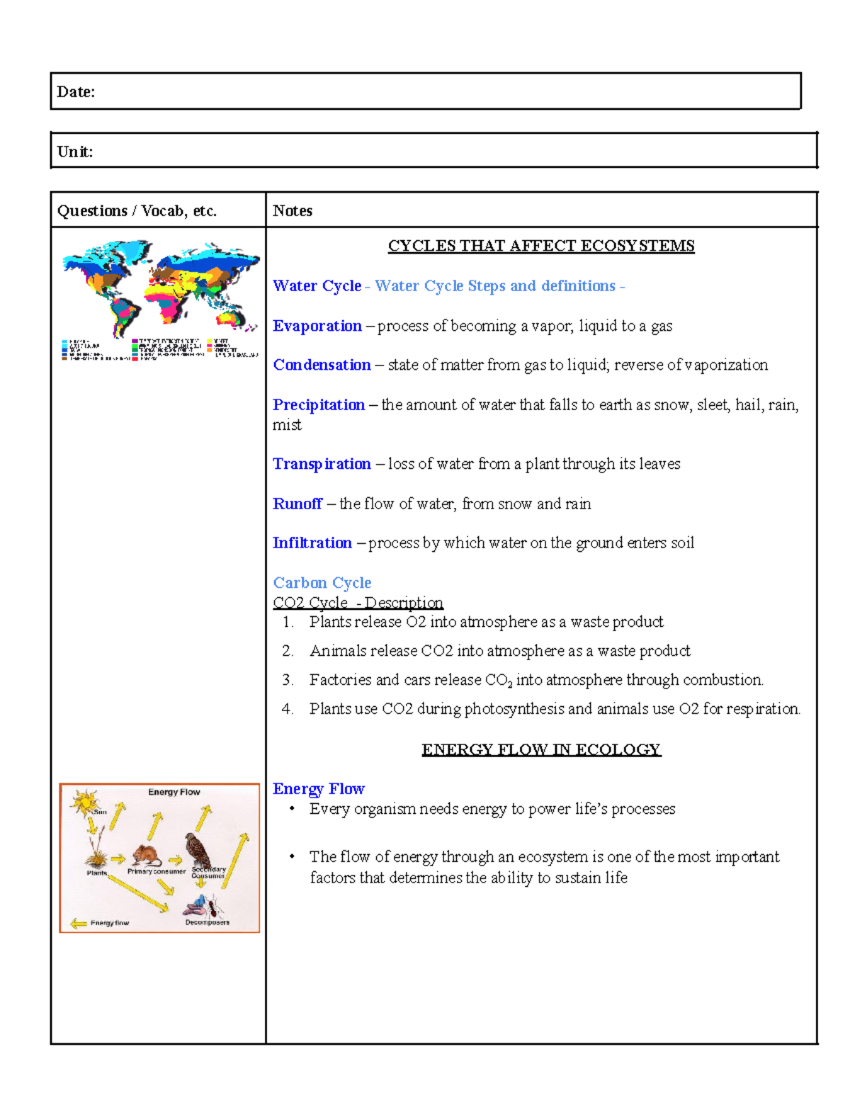 Notes ecology unit - Date: Unit: Questions / Vocab, etc. Notes CYCLES ...