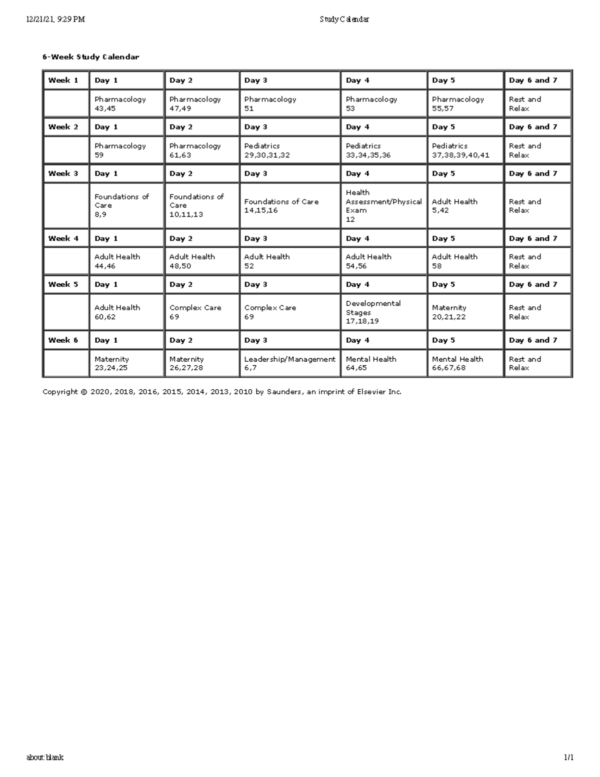 Nclex Study Calendar - 12/21/21, 9:29 PM Study Calendar about:blank 1/ ...