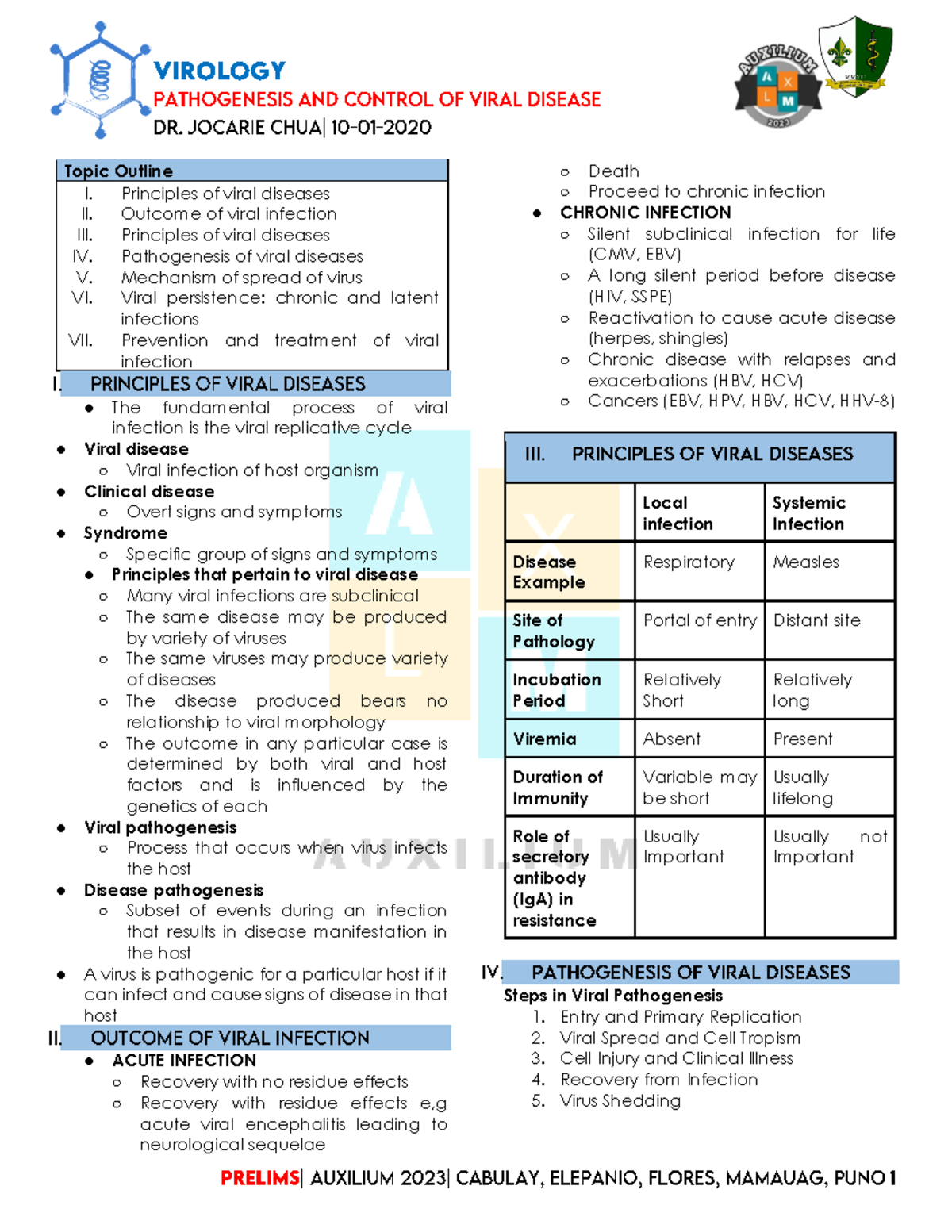 P. 2. Pathogenesis and Control of Viral Disease - Topic Outline I ...