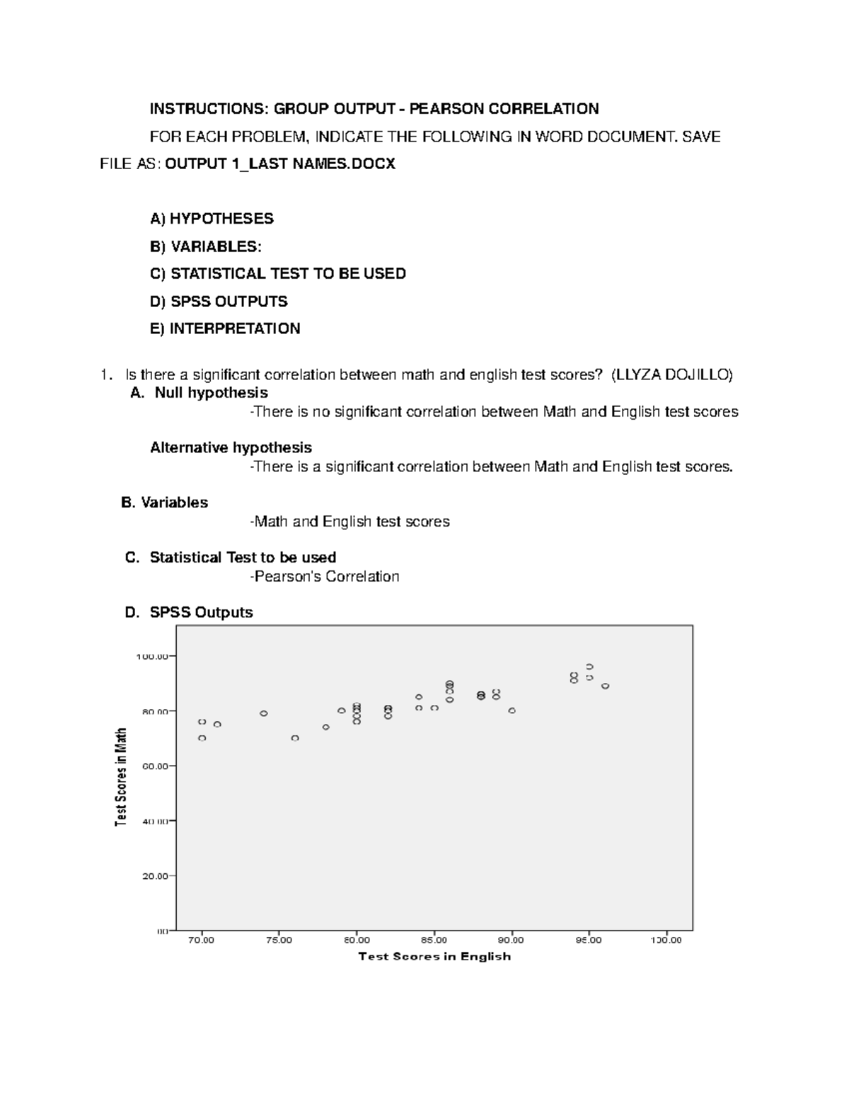 Group Output - SPSS - INSTRUCTIONS: GROUP OUTPUT - PEARSON CORRELATION ...