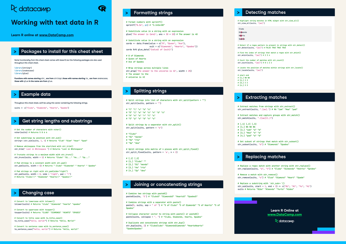 Working With Text Data in R - Working with text data in R Learn R online at DataCamp > Packages ...