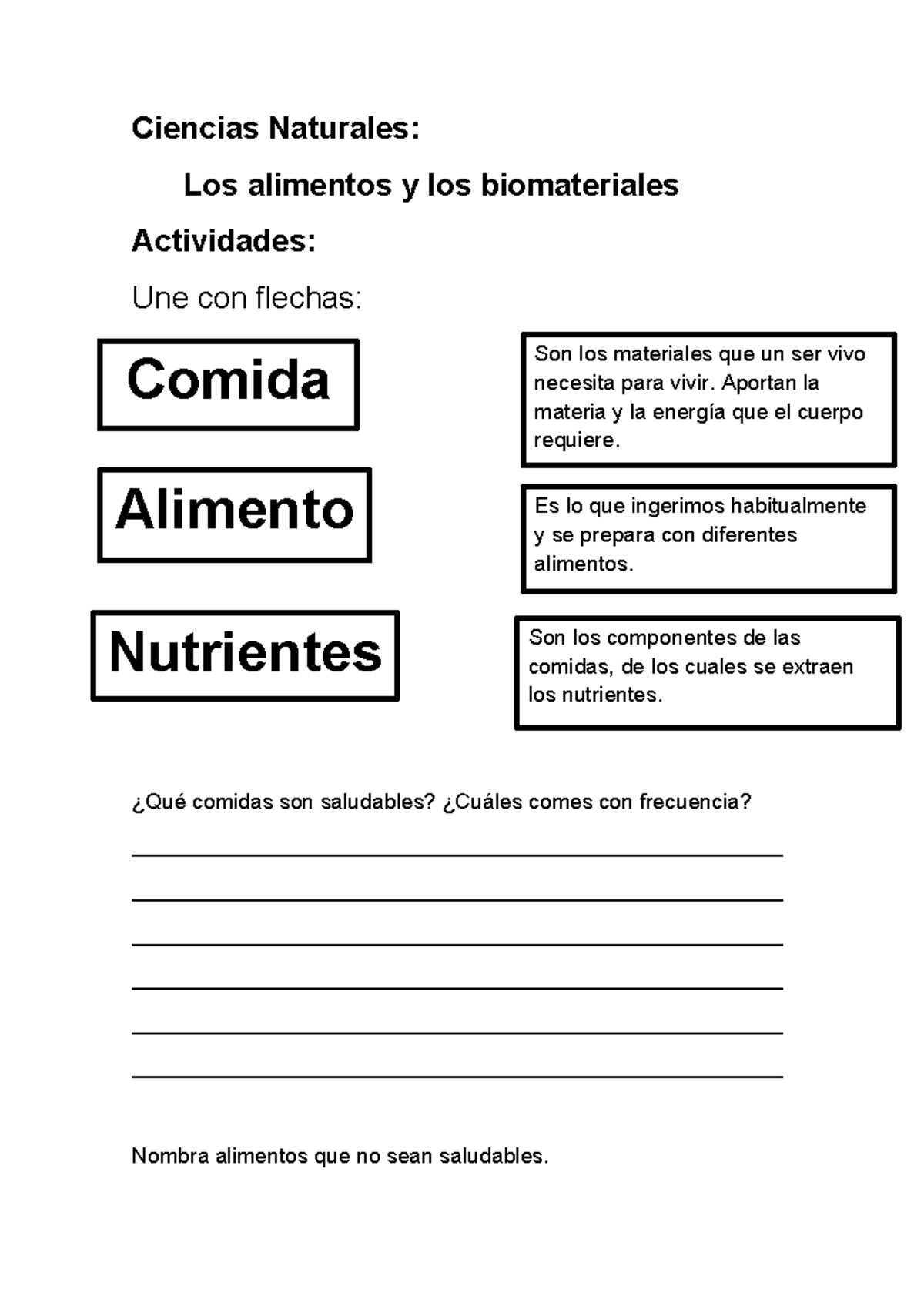 Los alimentos y los biomateriales Actividades - Ciencias Naturales: Los ...