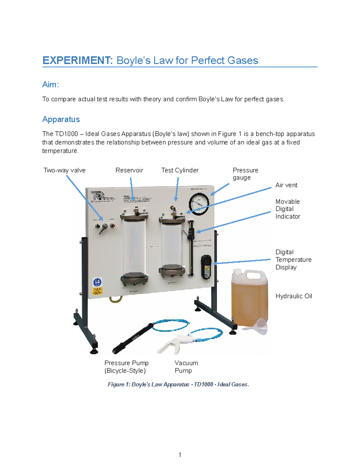 Boyle's law hand-out 23 - EXPERIMENT: Boyle’s Law for Perfect Gases Aim ...