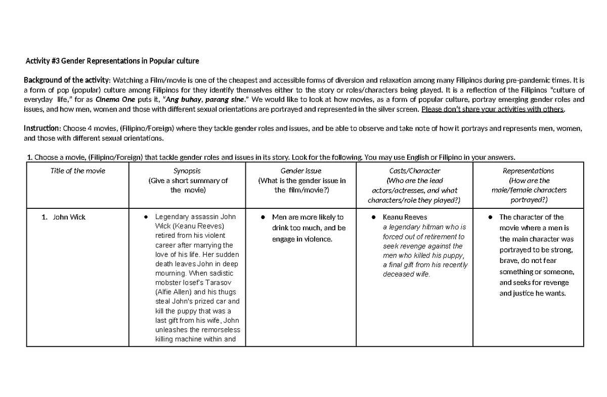 Activity #3 Gender Rep. in Pop. Culture - Activity #3 Gender ...