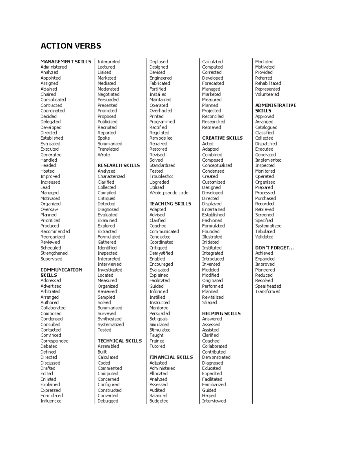 Action Verbs writing essays and resumes - ACTION VERBS MANAGEMENT ...