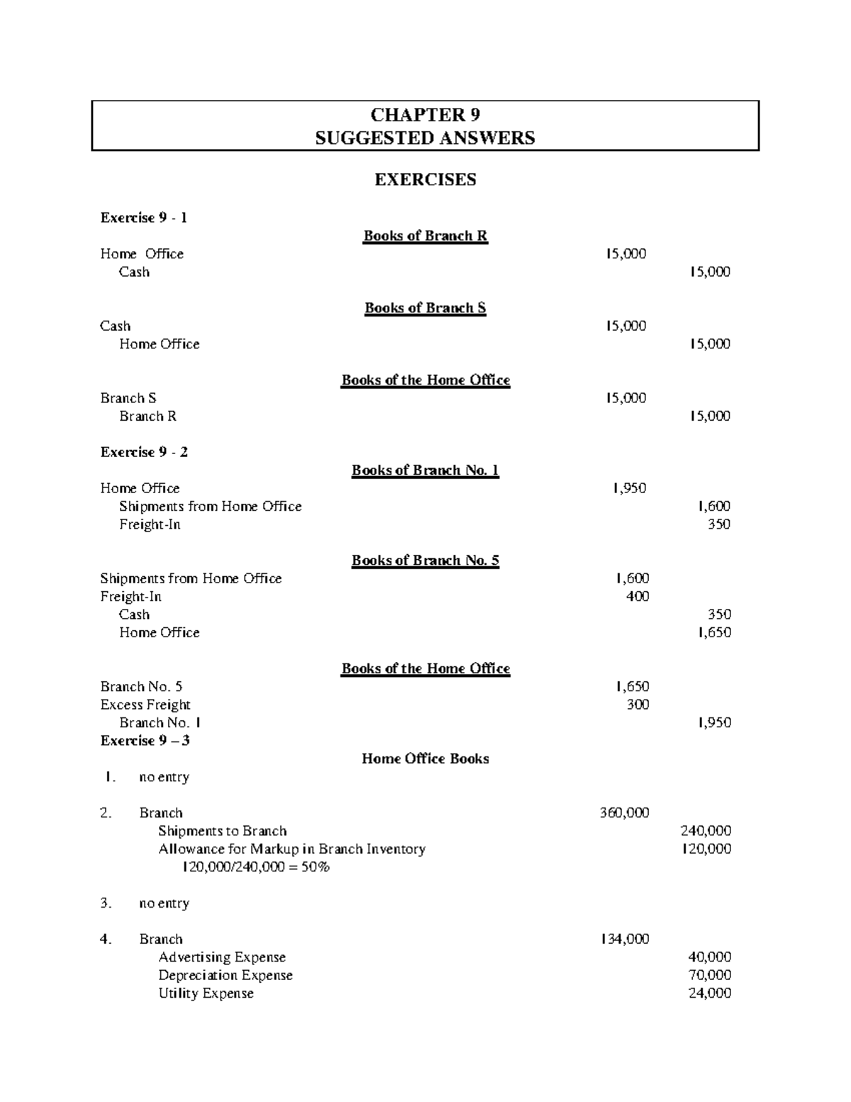 Home Office and Branch Special Problems Ch9 - CHAPTER 9 SUGGESTED ANSWERS EXERCISES Exercise 9 ...