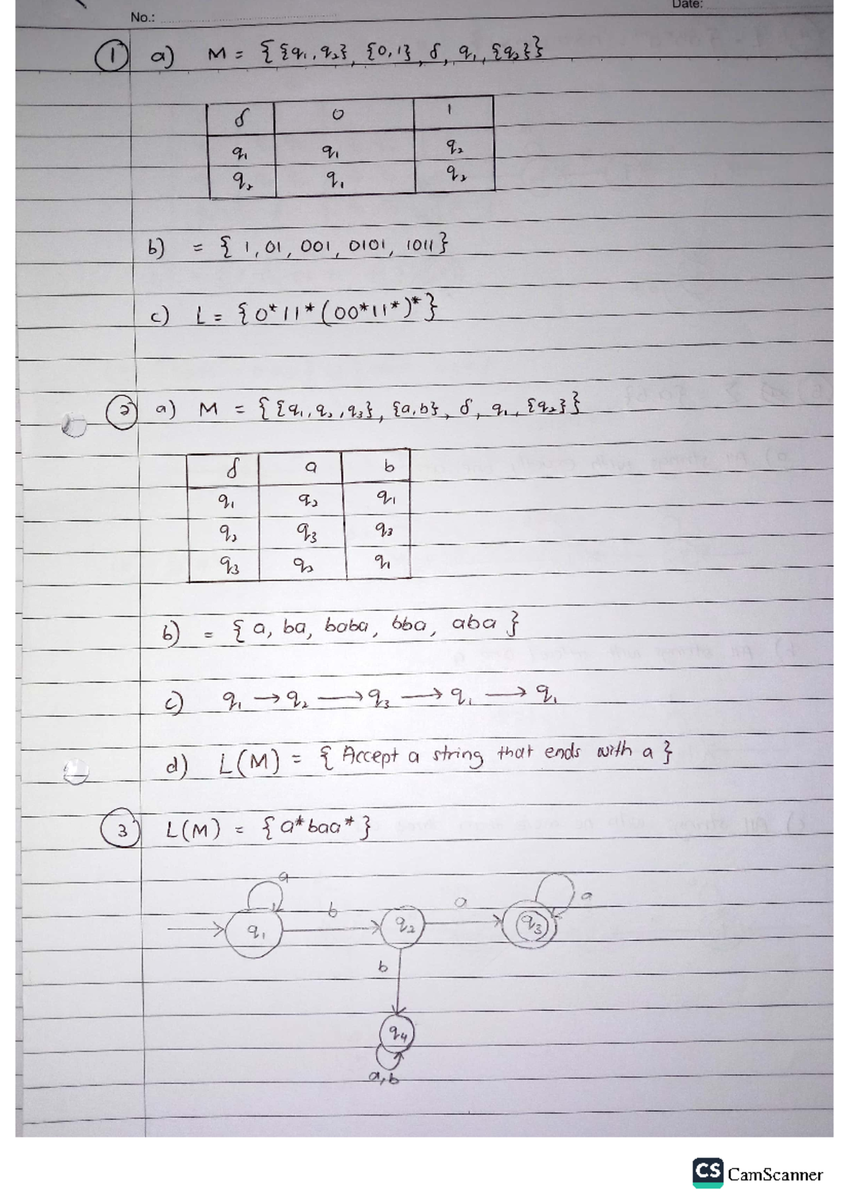 Week 2 - TK2223 Exercise 1 - Date: No.: 1 a) M = {0,1} d, q, [q,3} s 0 ...