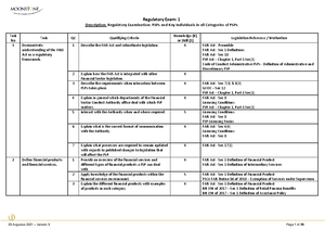 FAIS Financial Products Categories and Sub-Categories- RE5 & RE1 Exams ...