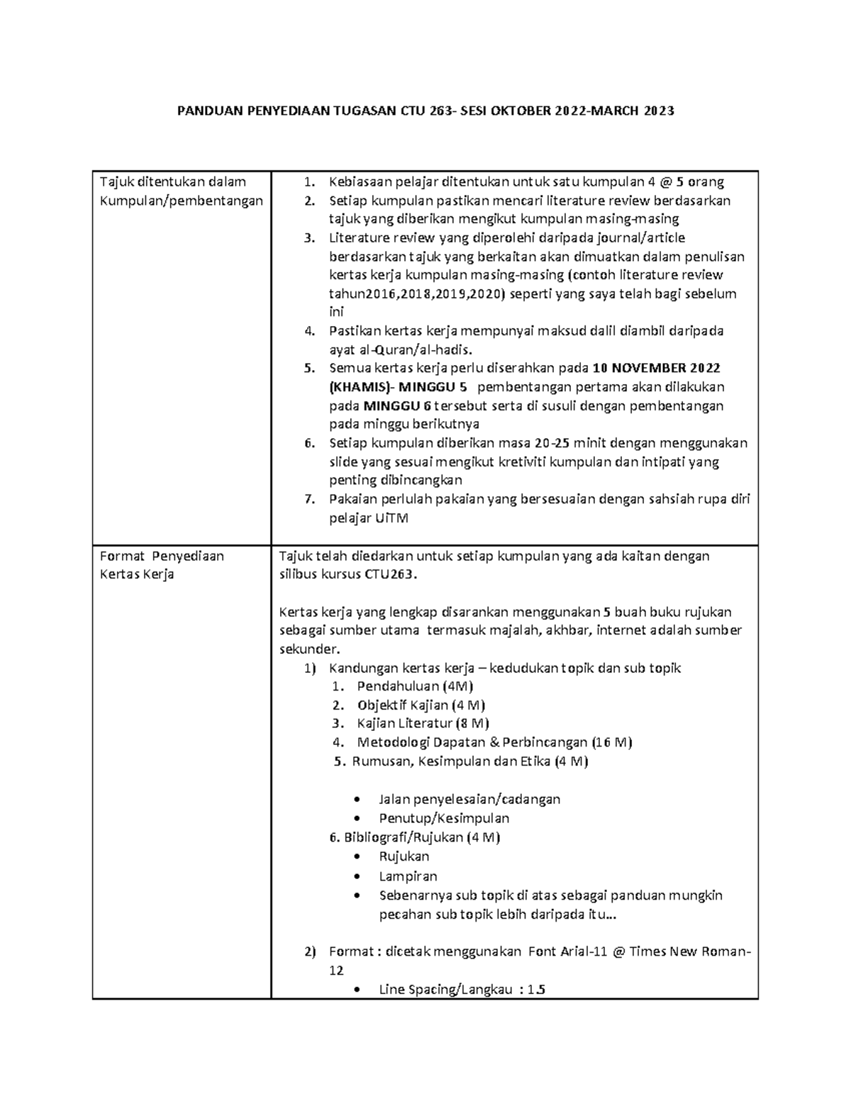 Panduan Penyediaan Tugasan CTU 263 pdf - PANDUAN PENYEDIAAN TUGASAN CTU 263- SESI OKTOBER 2022 ...