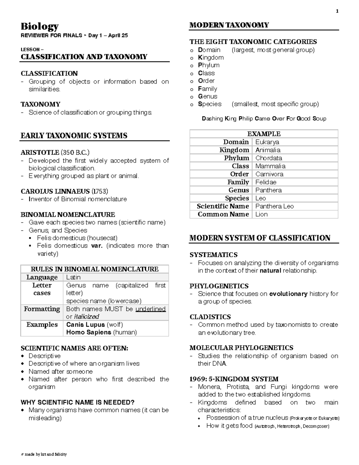 taxonomy and classification - Biology REVIEWER FOR FINALS ‣ Day 1 ...