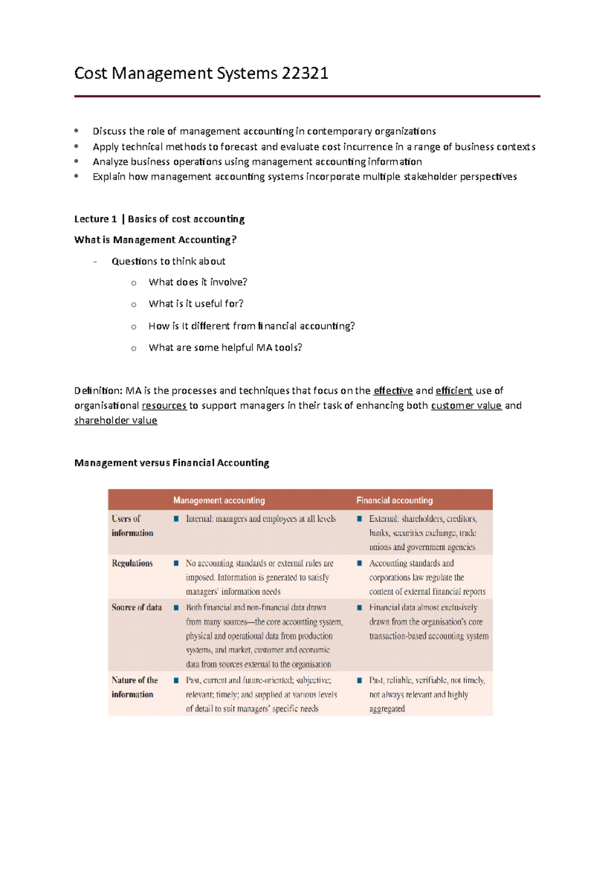 Cost Management Systems 22321 - 022321 - Studocu