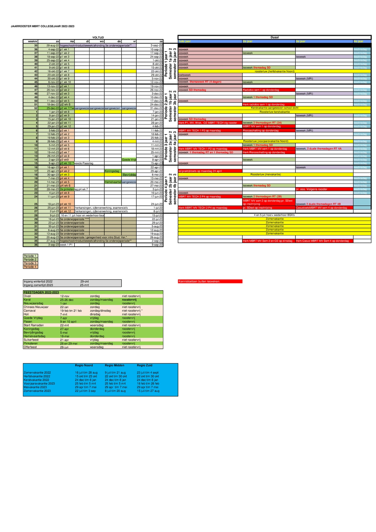 Jaarrooster MBRT 2022 -2023 incl du weken def - JAARROOSTER MBRT ...