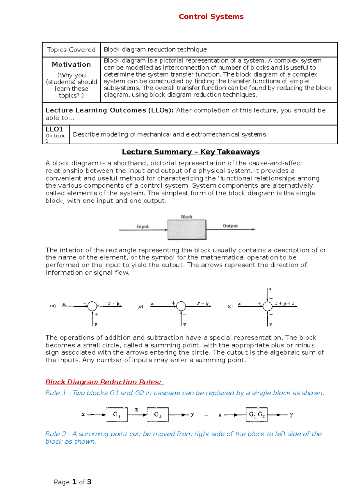 Block diagram reduction technique - Control Systems Topics Covered ...