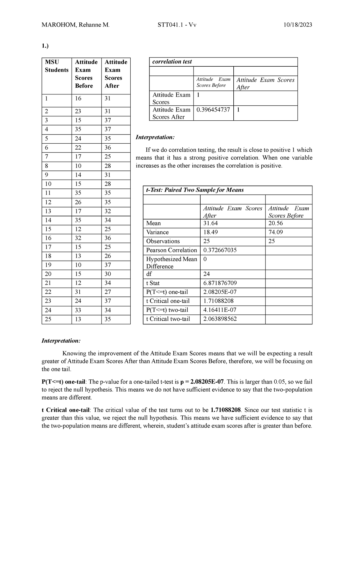 Paired t-test - ... - MAROHOM, Rehanne M. STT041 - Vv 10/1 8 / 1 ...
