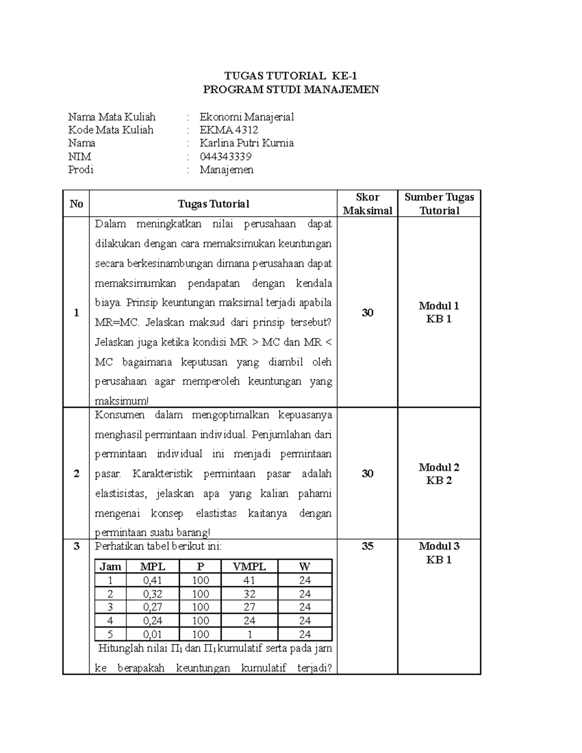 Tugas 1 ekonomi manajerial - TUGAS TUTORIAL KE- 1 PROGRAM STUDI MANAJEMEN Nama Mata Kuliah ...