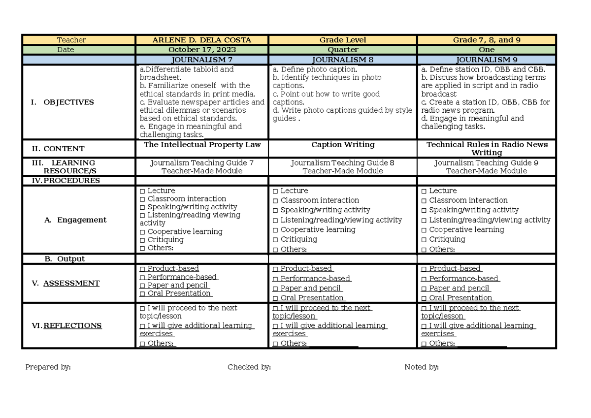 DLL Journalism 2023 2024 Final - Teacher ARLENE D. DELA COSTA Grade ...