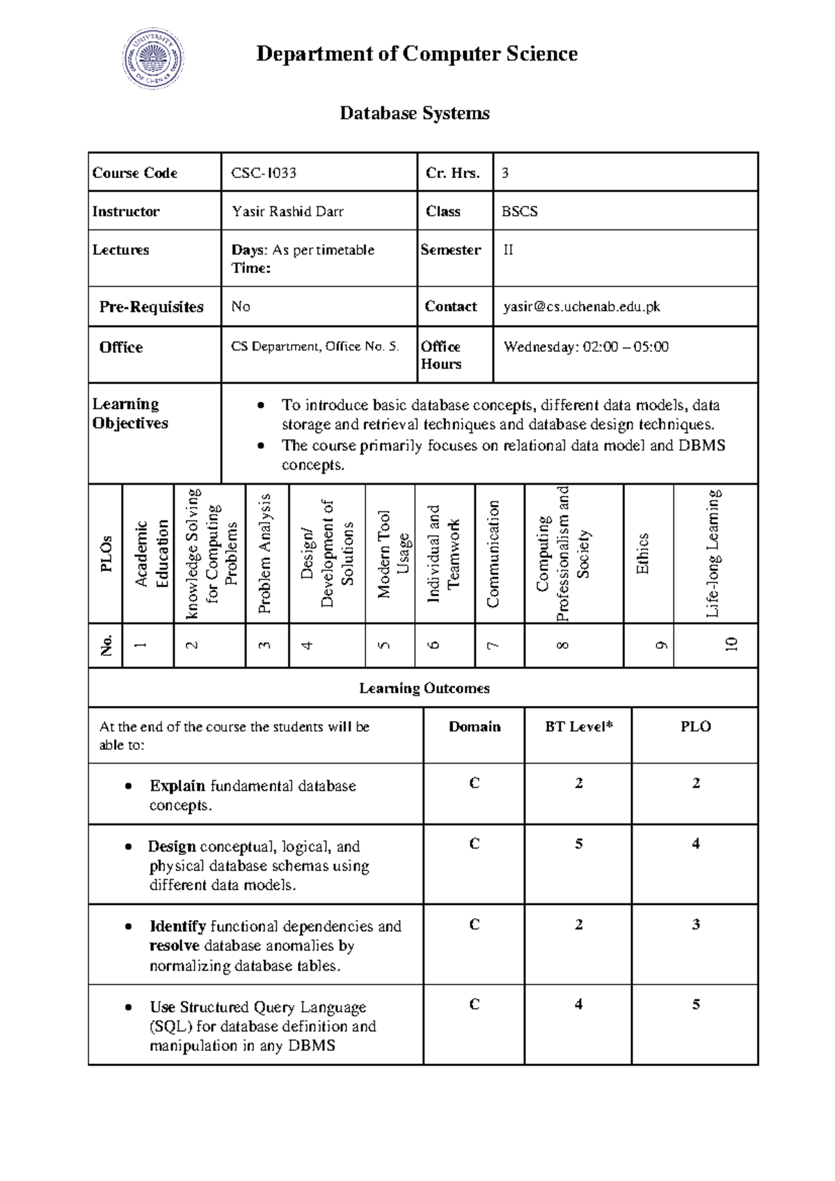 Csc 1033 Database System Bscs Ii Spring 2024 Database Systems Course