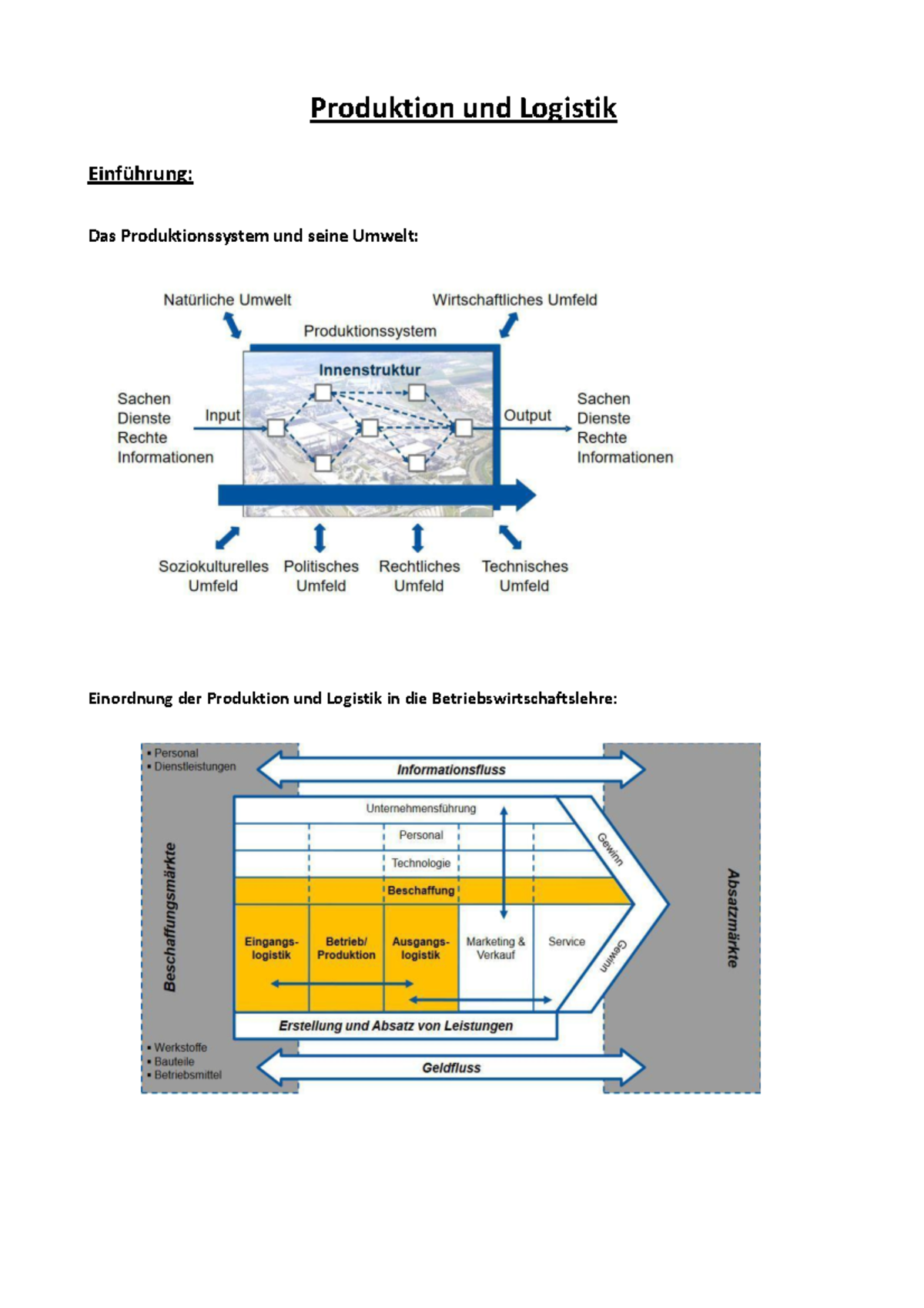 Produktion und Logistik-Zusammenfassung - Produktion und Logistik Das ...