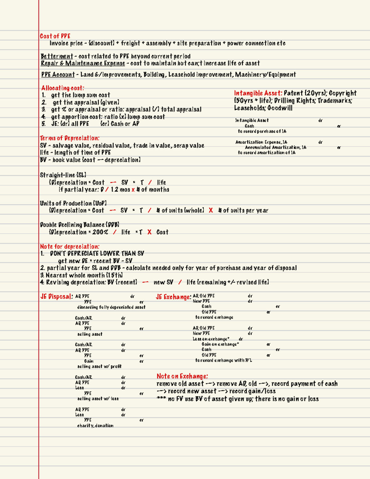 Chapter 1 - notes to financial accounting 2 - Cost of PPE Invoice price ...