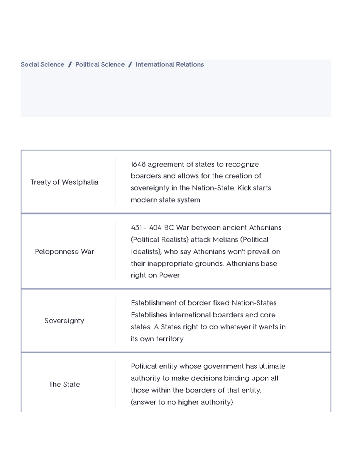 Introduction to International Relations Midterm Study Guide Flashcards ...