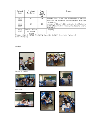 M1 Evaluate Journal - NSTP is a main subject where it is a substitute ...