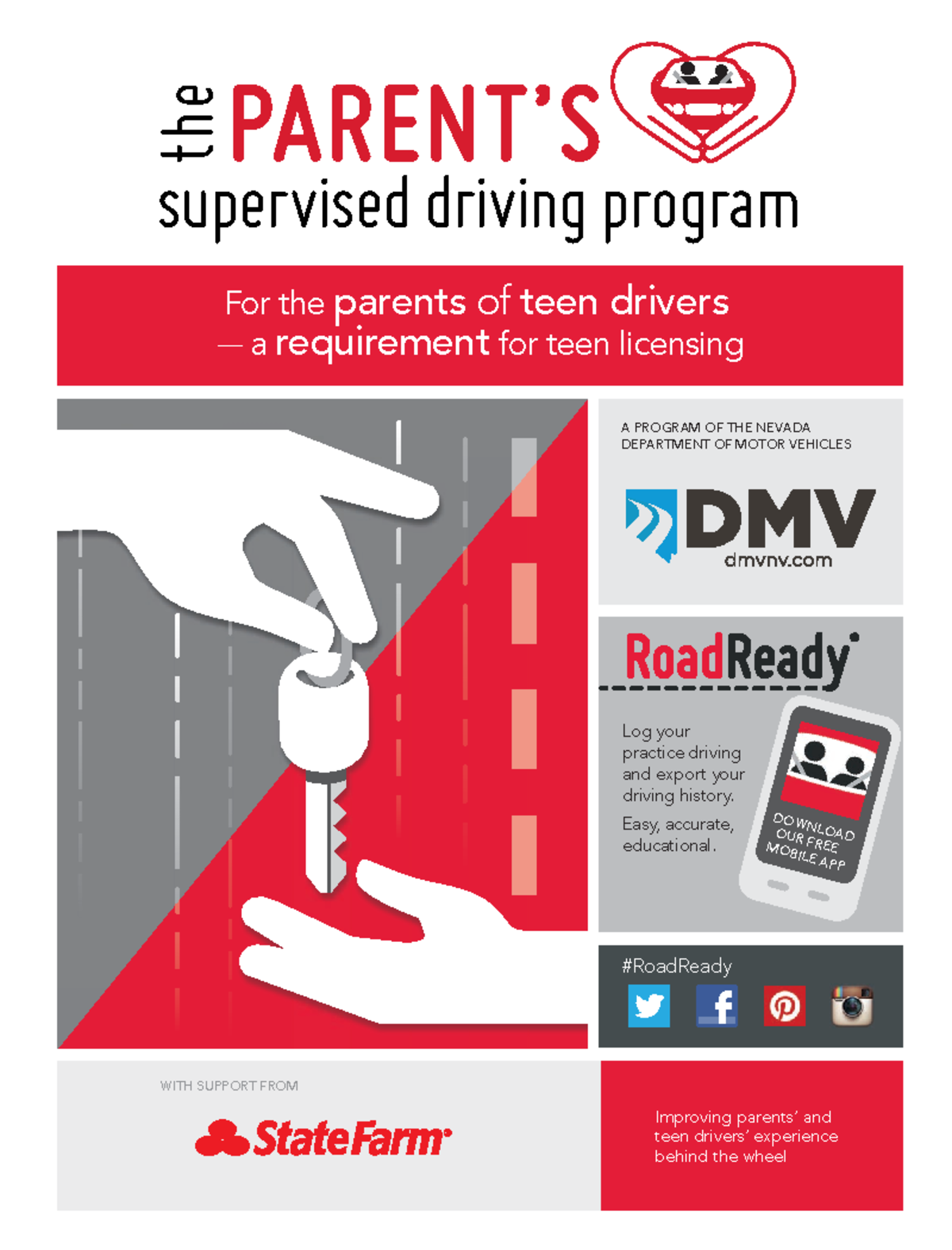 Parents Guide Driving Program - PARENT’S supervised driving program the ...