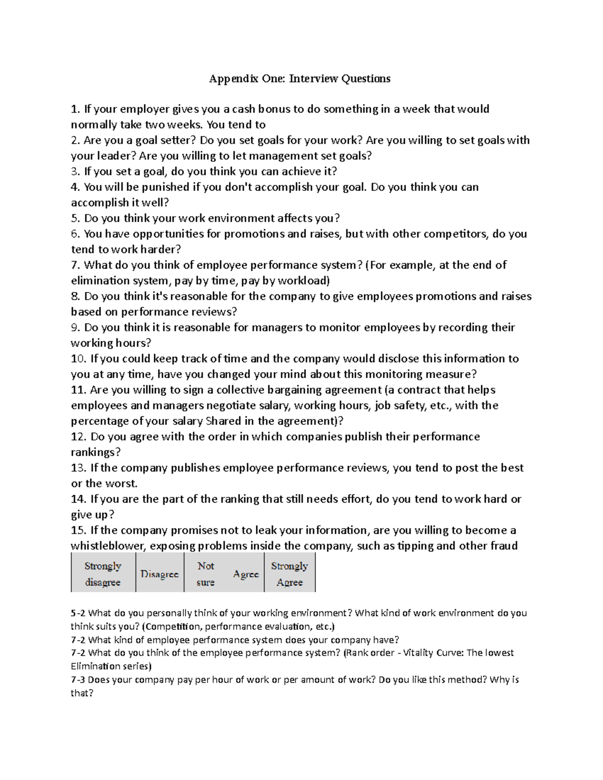 WL060937 Assignment for the semester - Appendix One: Interview ...