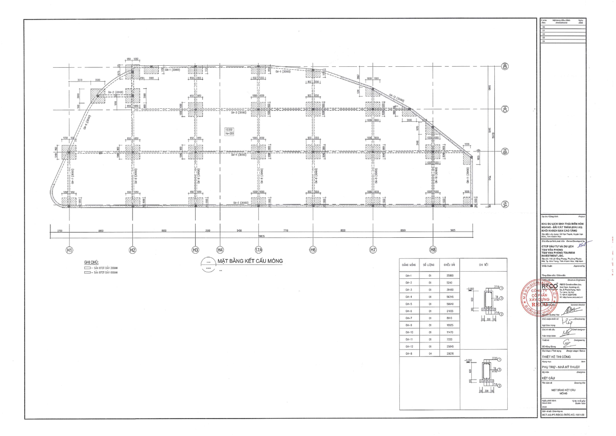 Nhà kĩ thuật - Xây dựng đó mấy thg ngu - C Ngay Rev. Amendments Date 00 ...