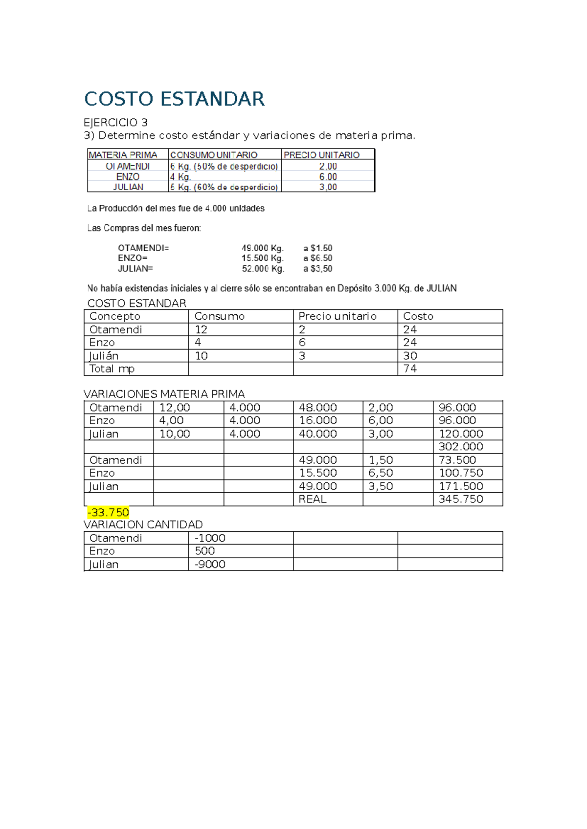 Ejercicio 3 final costos - COSTO ESTANDAR EJERCICIO 3 3) Determine costo estándar y variaciones ...