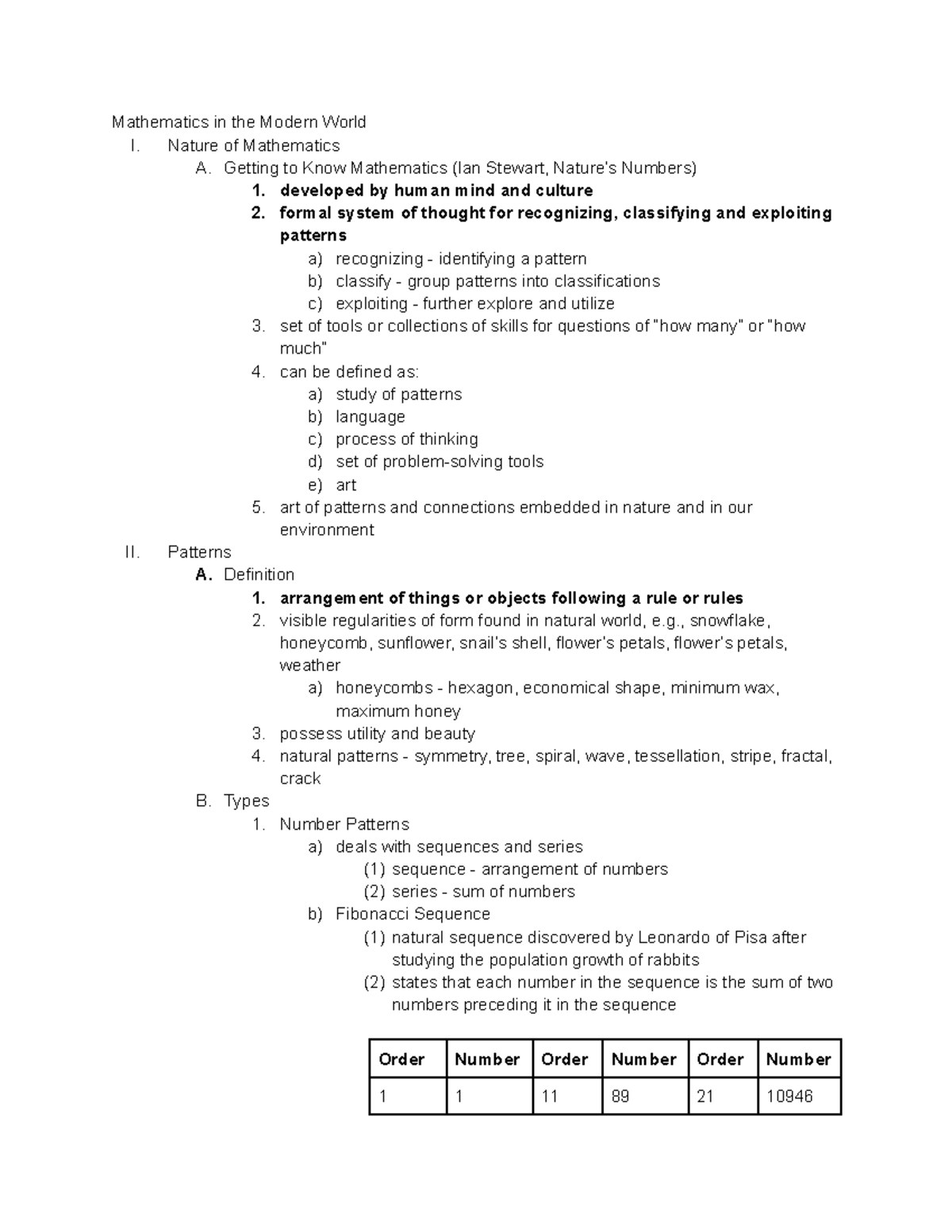 GE 8: Mathematics in the Modern World - Notes - Mathematics in the ...