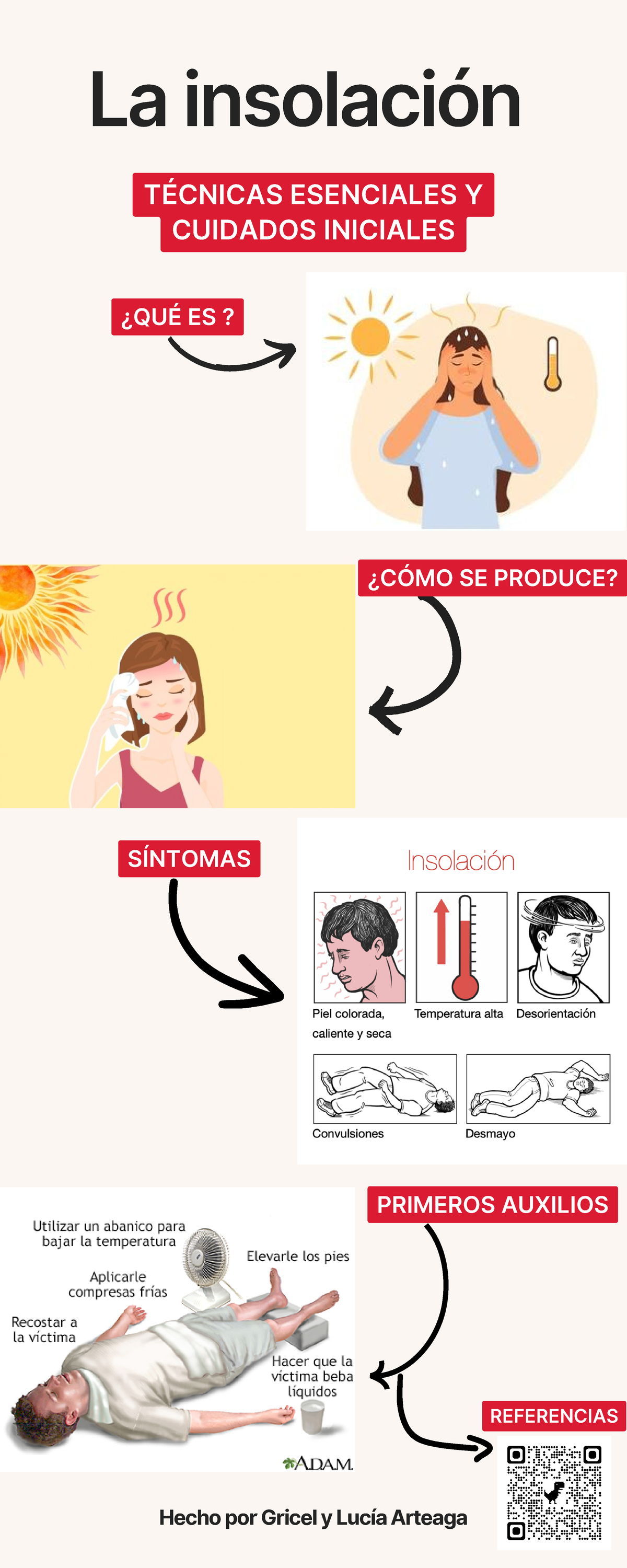 Infografía Primeros Auxilios Simple Negro y Rojo - Deporte - La insolación TÉCNICAS ESENCIALES Y ...