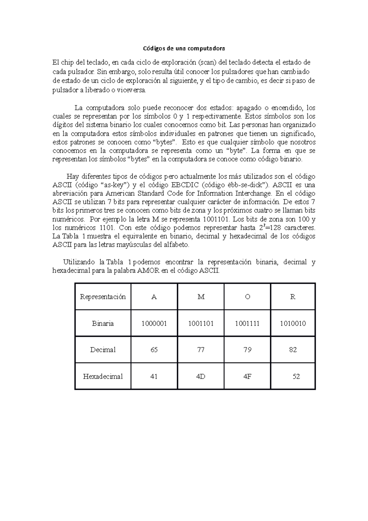 Codigos de Una computadora - Códigos de una computadora El chip del ...