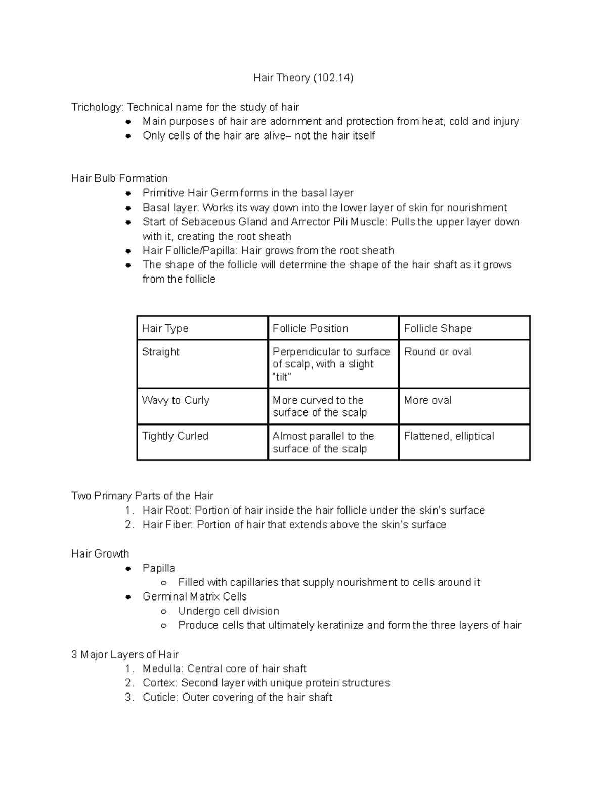 Hair Theory (102.14) - Hair Theory (102) Trichology: Technical name for ...