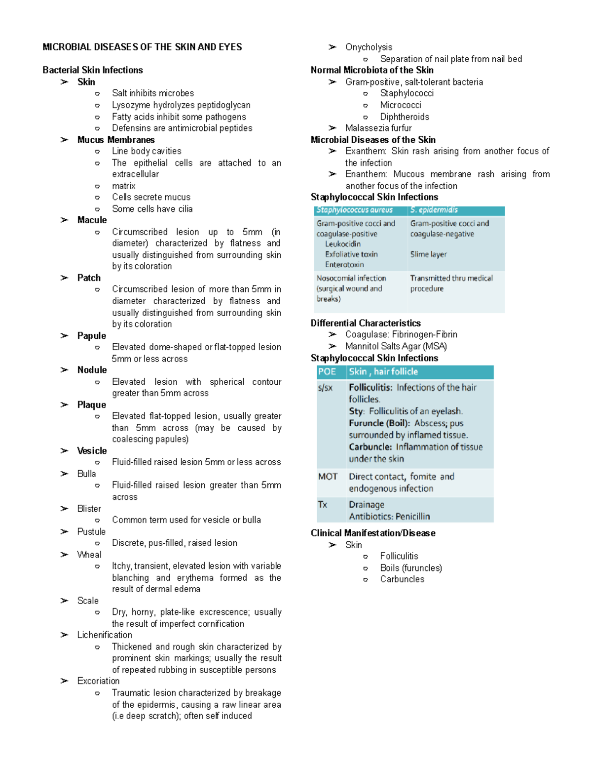 MICP Reviewer NA Pamatay - Nursing - OLFU - Studocu