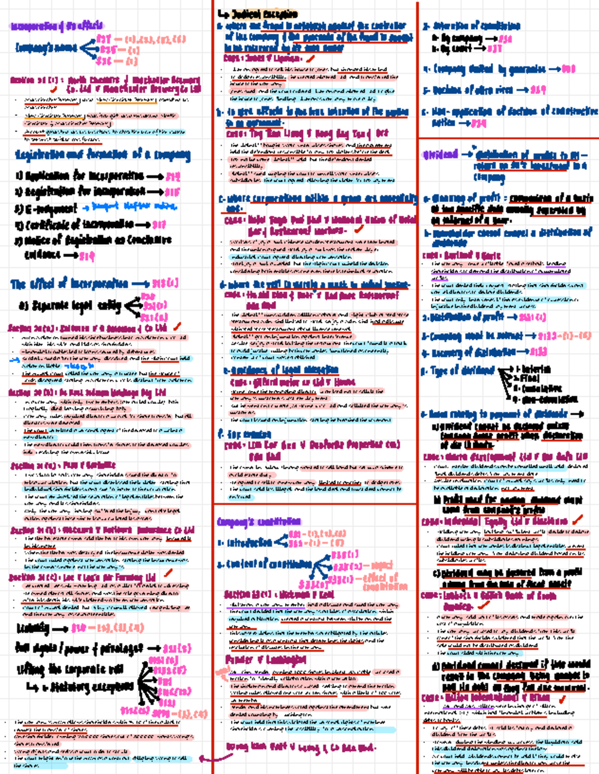 notes cases claw - • Manchester Brewery and New Cheshire Brewery ...