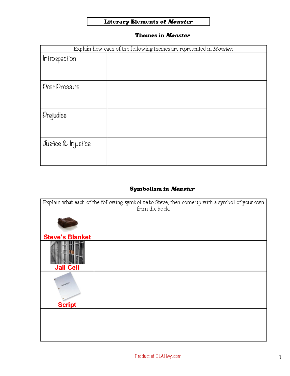 Monster Literary Elements ELAHwy - Product of ELAHwy 1 Literary ...