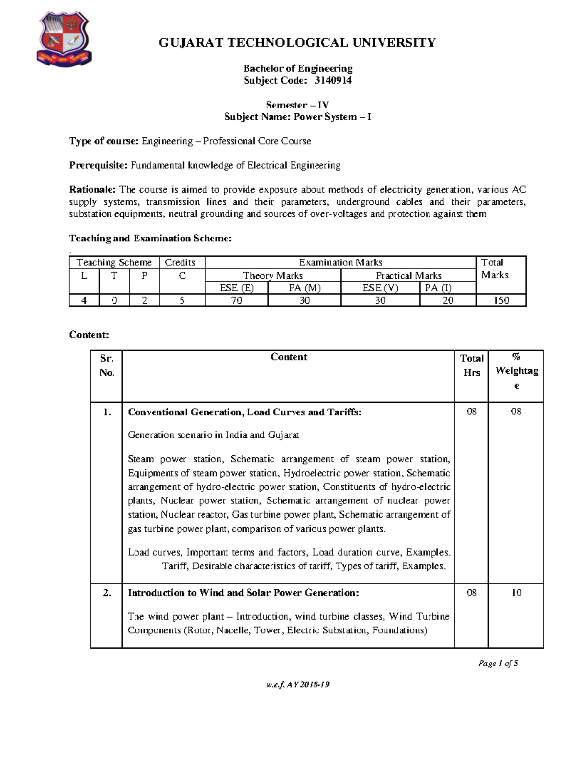 3140914 - Give the intended regarding course - Bachelor of Engineering Subject Code: 3140914 ...