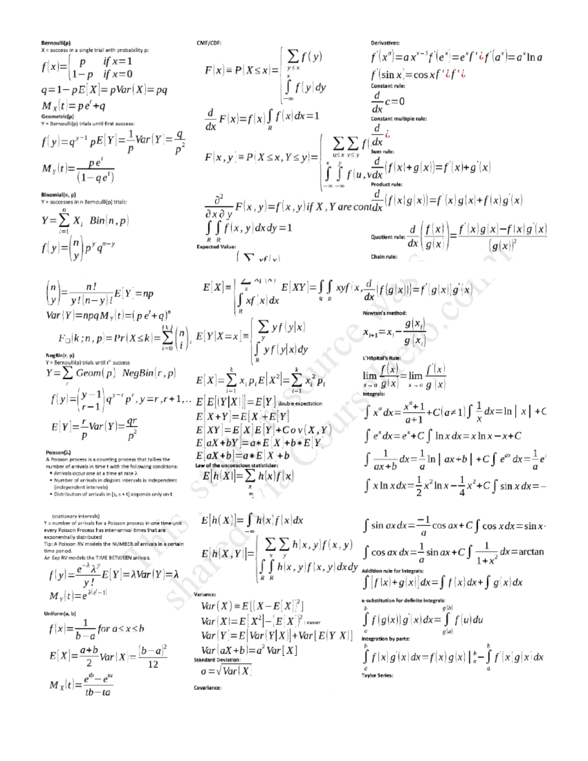ISYE6644 Cheat Sheet - ISYE 6644 - Studocu