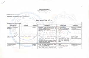 Carrs and Shepherd - Carr and Shepherd: MOTOR RELEARNING PROGRAM ...
