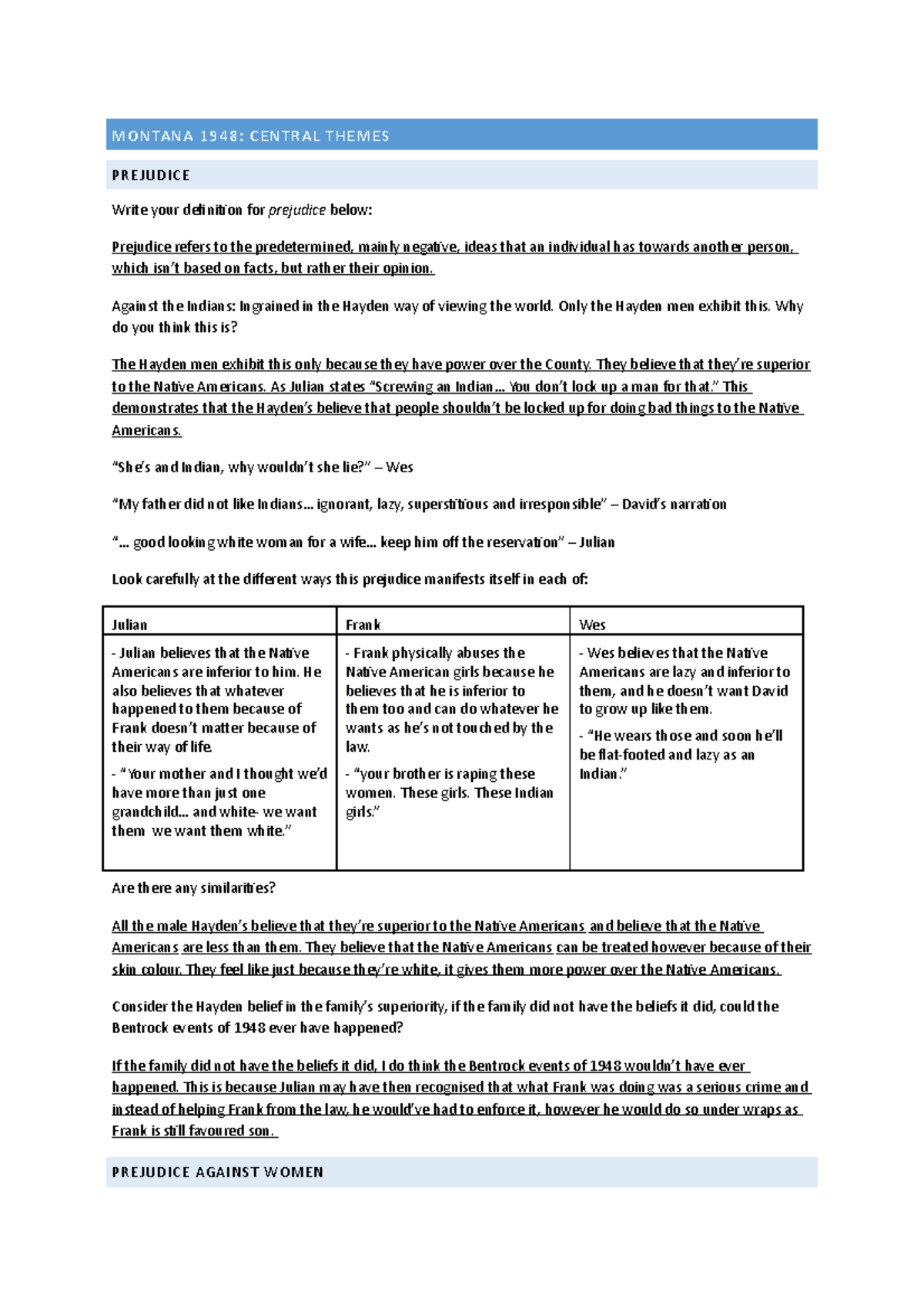 Montana 1948 Themes - Theme analysis - MONTANA 1948: CENTRAL THEMES ...