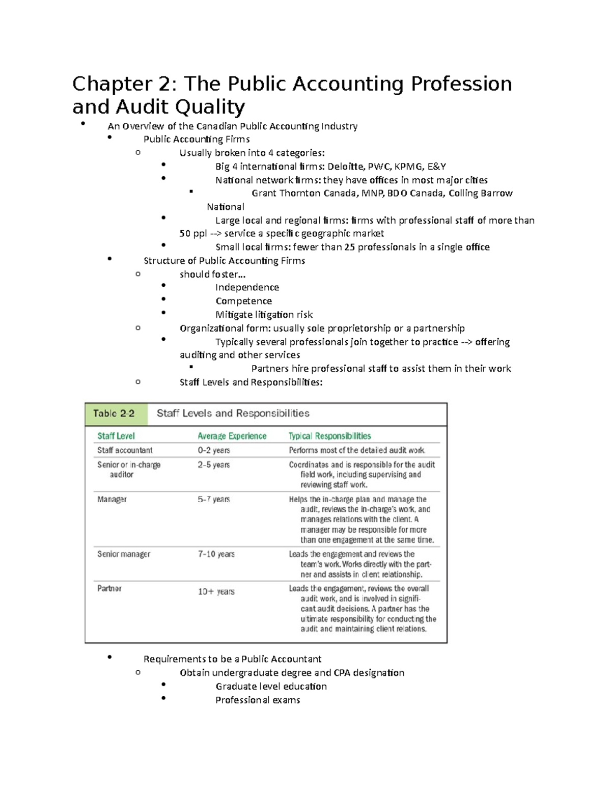 BU477 Audit Ch2 6 notes - Chapter 2: The Public Accounting Profession ...