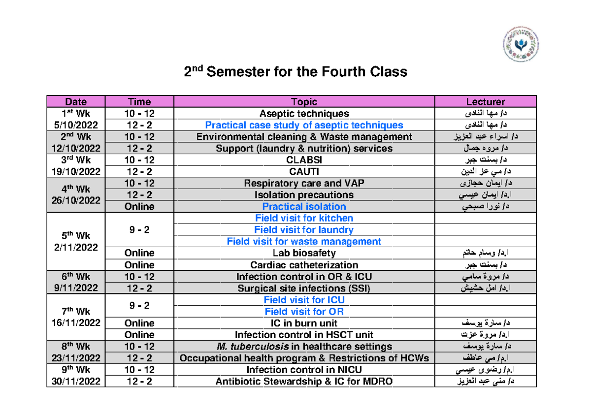 Diploma table sem (2) gr 4 - 2 nd Semesterfor theFourthClass Date Time ...